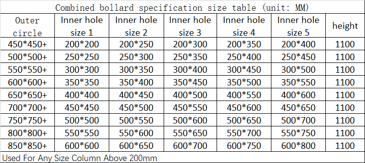 200mm-1200mm Column Protector